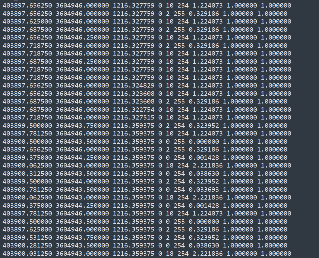 The surface I reconstructed in the cloudcompare VS I reconstructed the resulting surface with ...