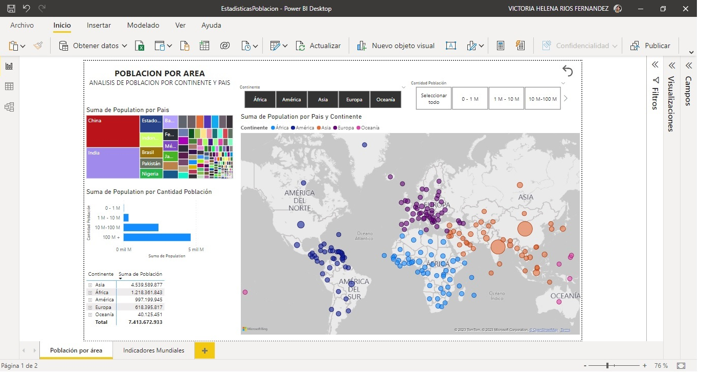 GitHub - QuimeraRios/VisualizacionesPowerbiPoblacion: Visualizaciones ...