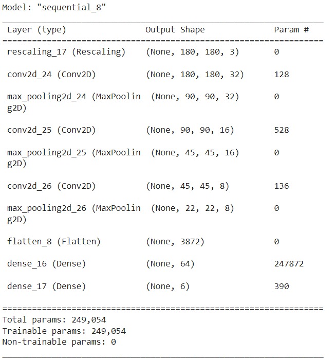 GitHub - TEJASsKoundinya/joint-bolt-understanding-with-Edge-detection ...