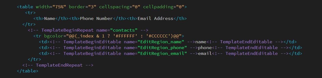 範本_建立重複區域、重複表格 · Issue #245 · ladesign/ladesign.github.io · GitHub