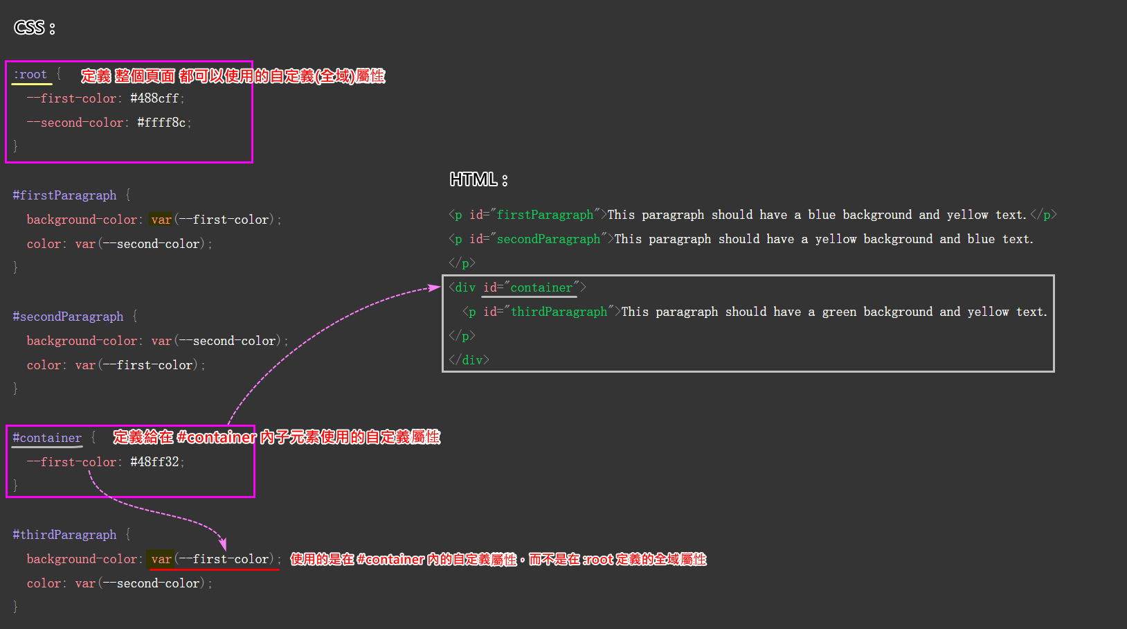 Css Scss的自定義屬性 · Issue 324 · Ladesign · Github