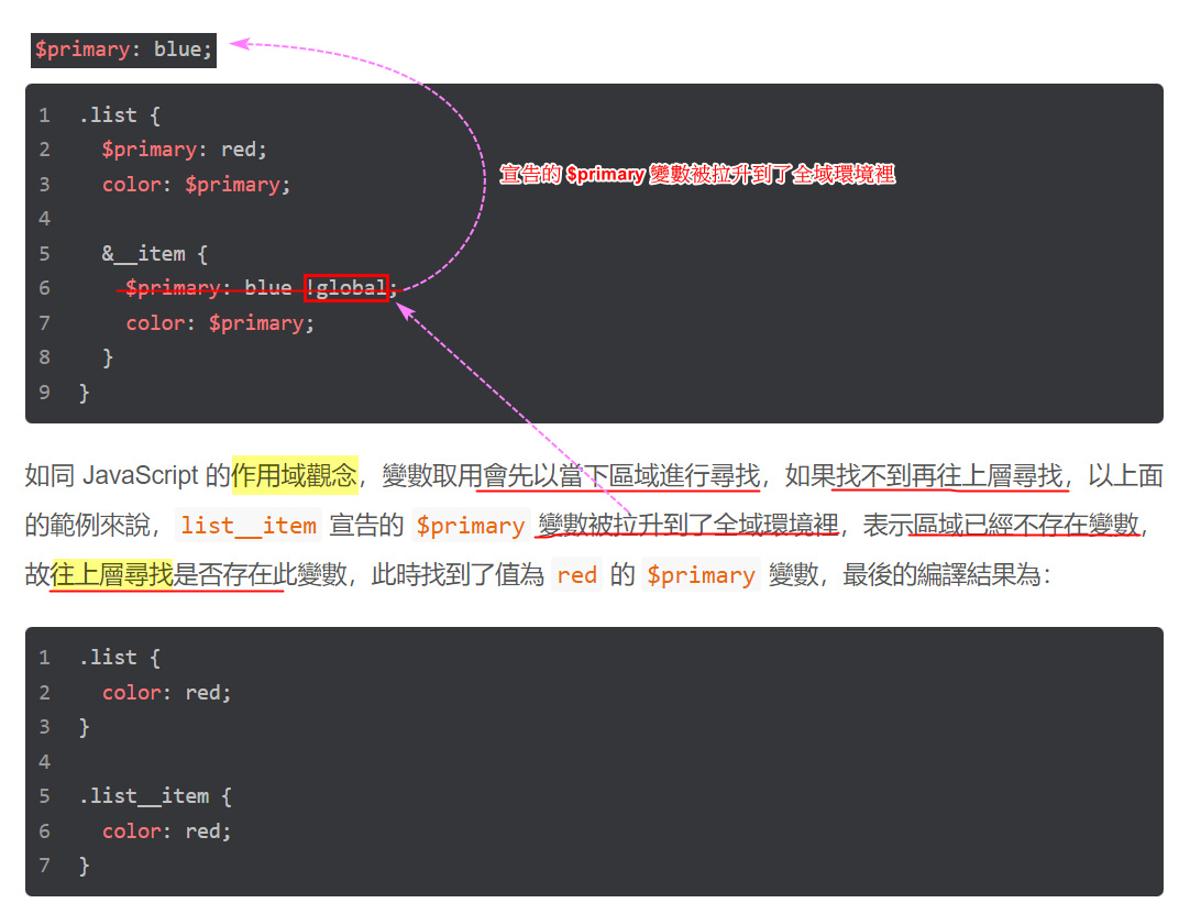 SCSS的 "變數作用域" 及 !global、!default 標誌定義 · Issue #332 · ladesign/ladesign.github.io · GitHub