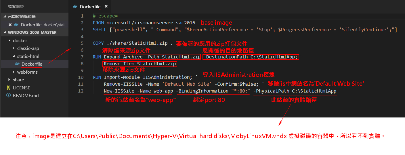 將靜態html網站佈署到Docker容器的IIS站台中 · Issue #108 · ladesign/ladesign.github.io · GitHub