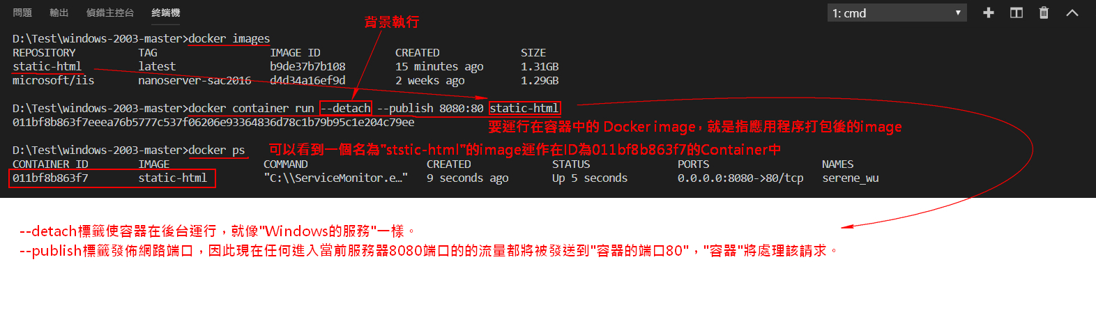 將靜態html網站佈署到Docker容器的IIS站台中 · Issue #108 · ladesign/ladesign.github.io · GitHub