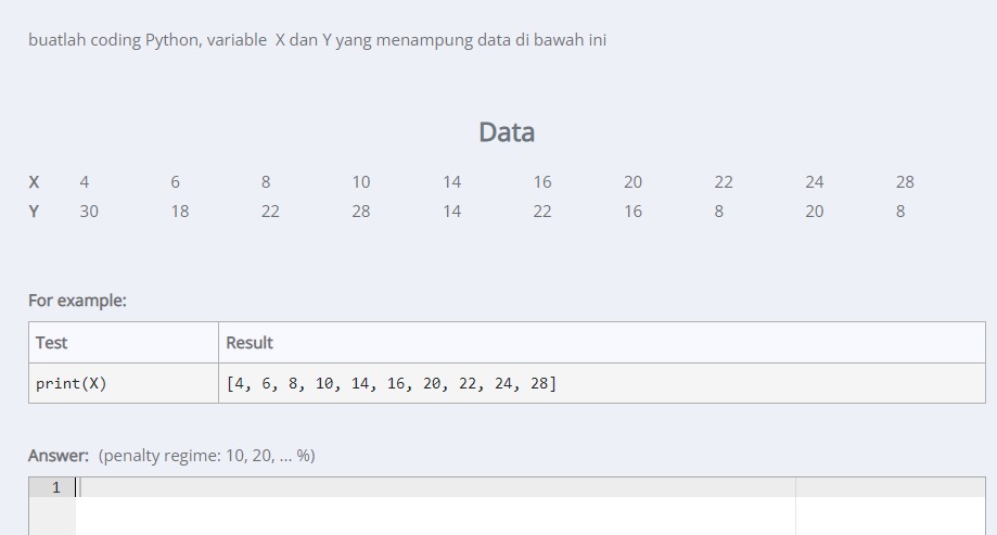 Penulisan List yang benar di Python · petanikode forum · Discussion #52 ...