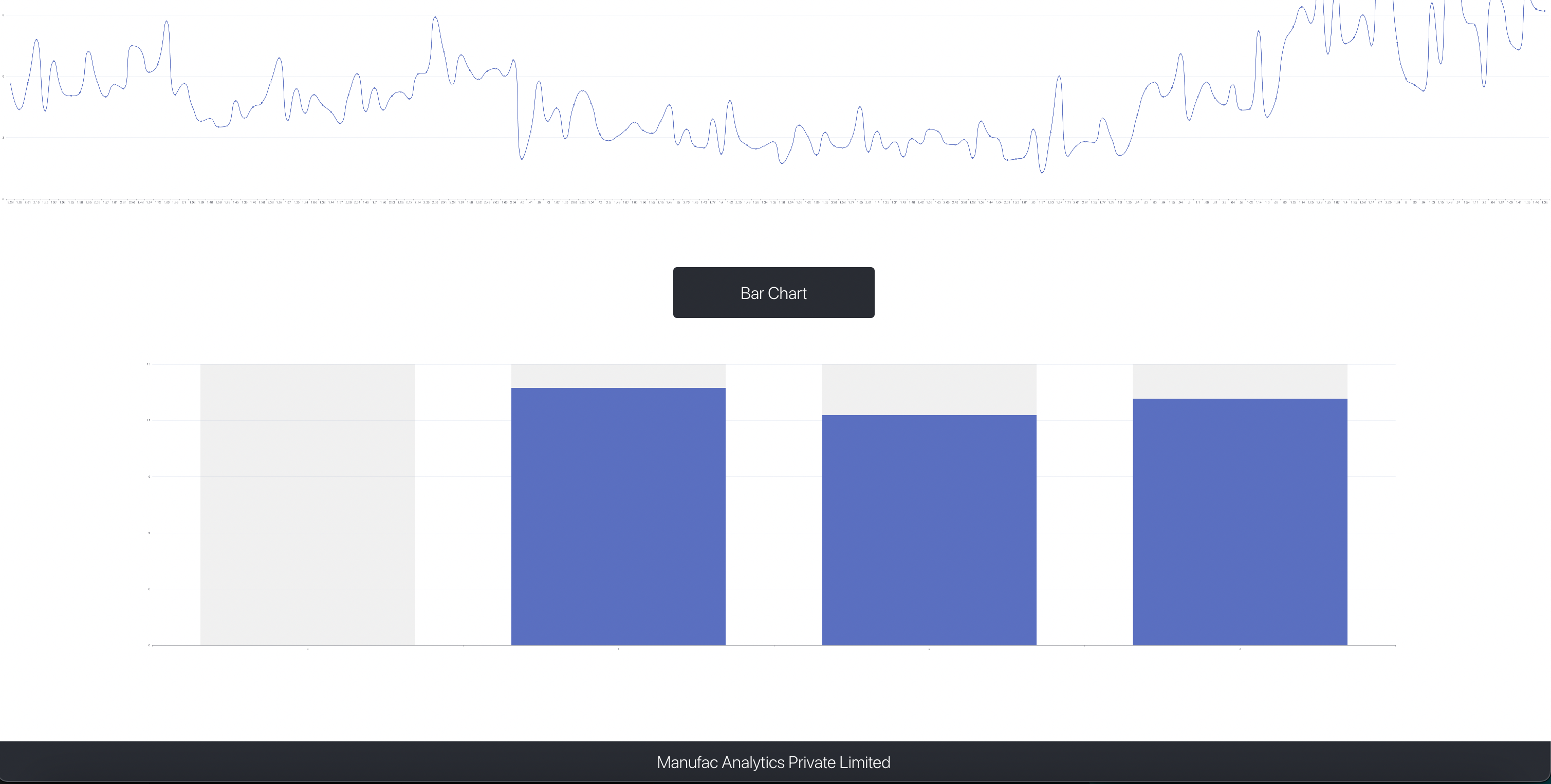 GitHub - deepanshumeemroth1/React-Dashboard