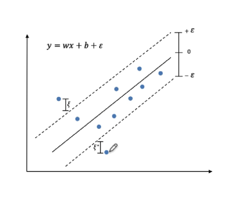 GitHub - KocHanim/Analyzing-Salary-Trends-in-Baseball--SVR-and-SVM ...