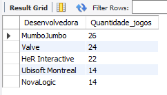 GitHub - raycadilhe/squad-modulo4-resilia