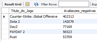 GitHub - raycadilhe/squad-modulo4-resilia