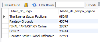 GitHub - raycadilhe/squad-modulo4-resilia