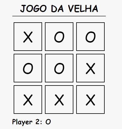 GitHub - lucasmachadotelles/Projeto-Jogo-Da-Velha: Projeto - Jogo Da Velha