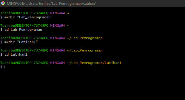GitHub - CREATIVEEG/LatihanVCS