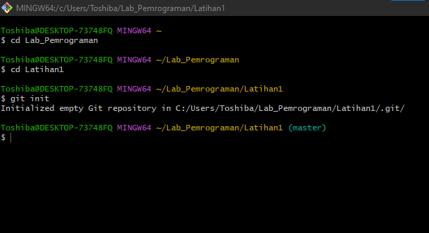 GitHub - CREATIVEEG/LatihanVCS