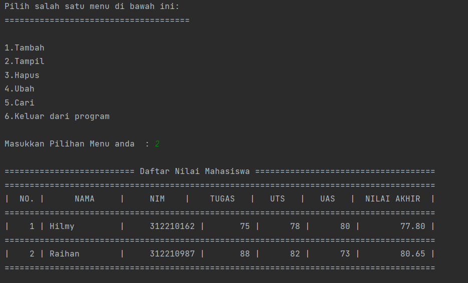 GitHub - Hilmyramzy/projek.uas