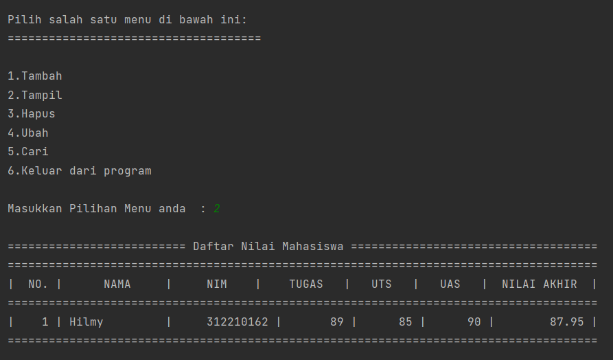 GitHub - Hilmyramzy/projek.uas