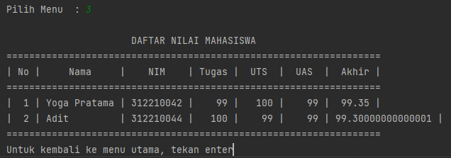 GitHub - yogafrtm25/Project-UAS