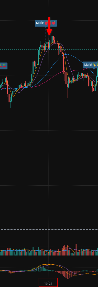 [Bug] Time axis grid/label is off depending on the zoom level · Issue #269 · klinecharts ...