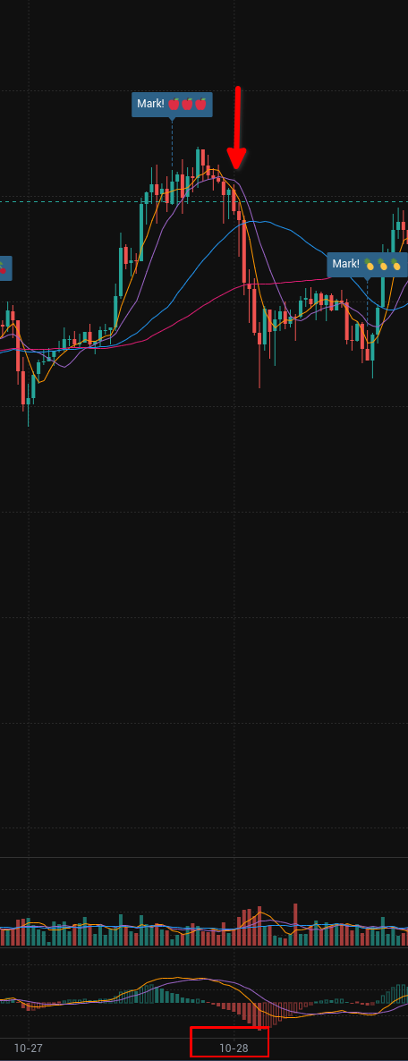 [Bug] Time axis grid/label is off depending on the zoom level · Issue #269 · klinecharts ...