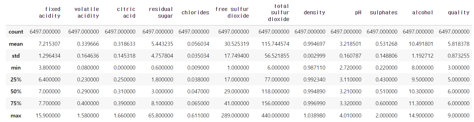 GitHub - clairew99/E1I4_MachinLearning: Ewha Woman's University 2022-2 Machine Learning Team Project