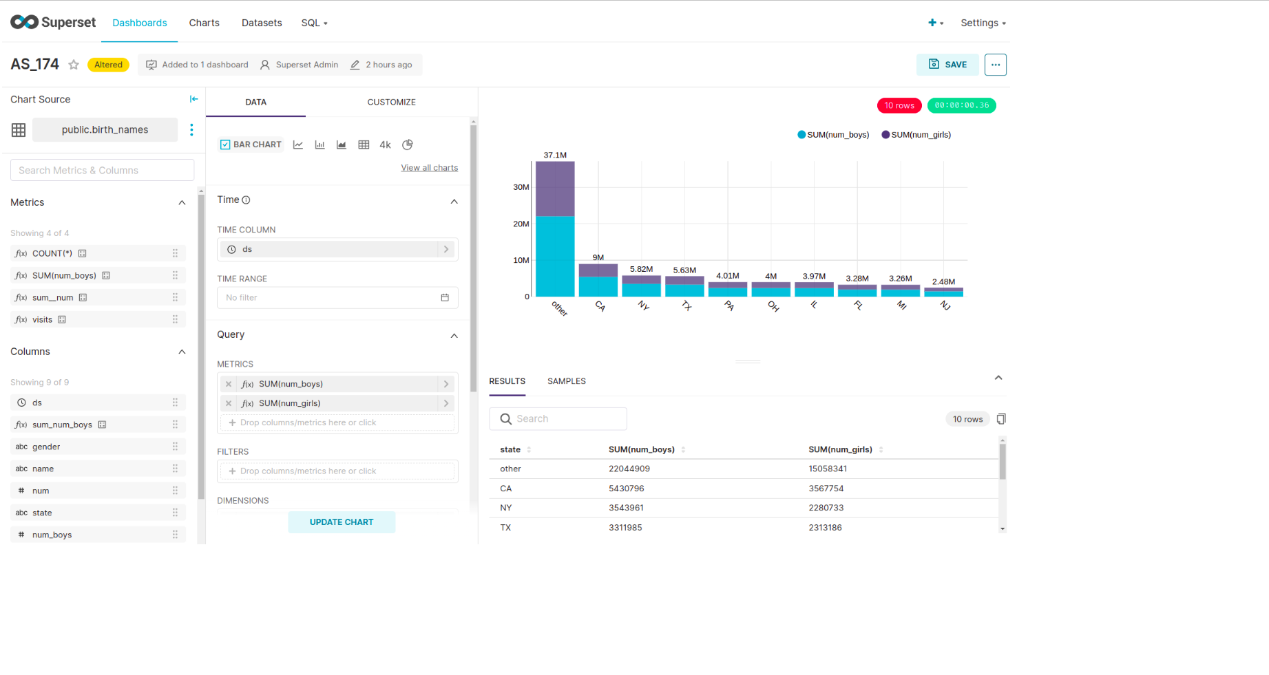 [cosmetic][bar chart] bar value overlap and not in the correct bar section when stacked · Issue ...