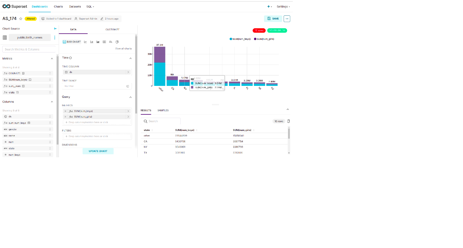 [cosmetic][bar chart] bar value overlap and not in the correct bar section when stacked · Issue ...