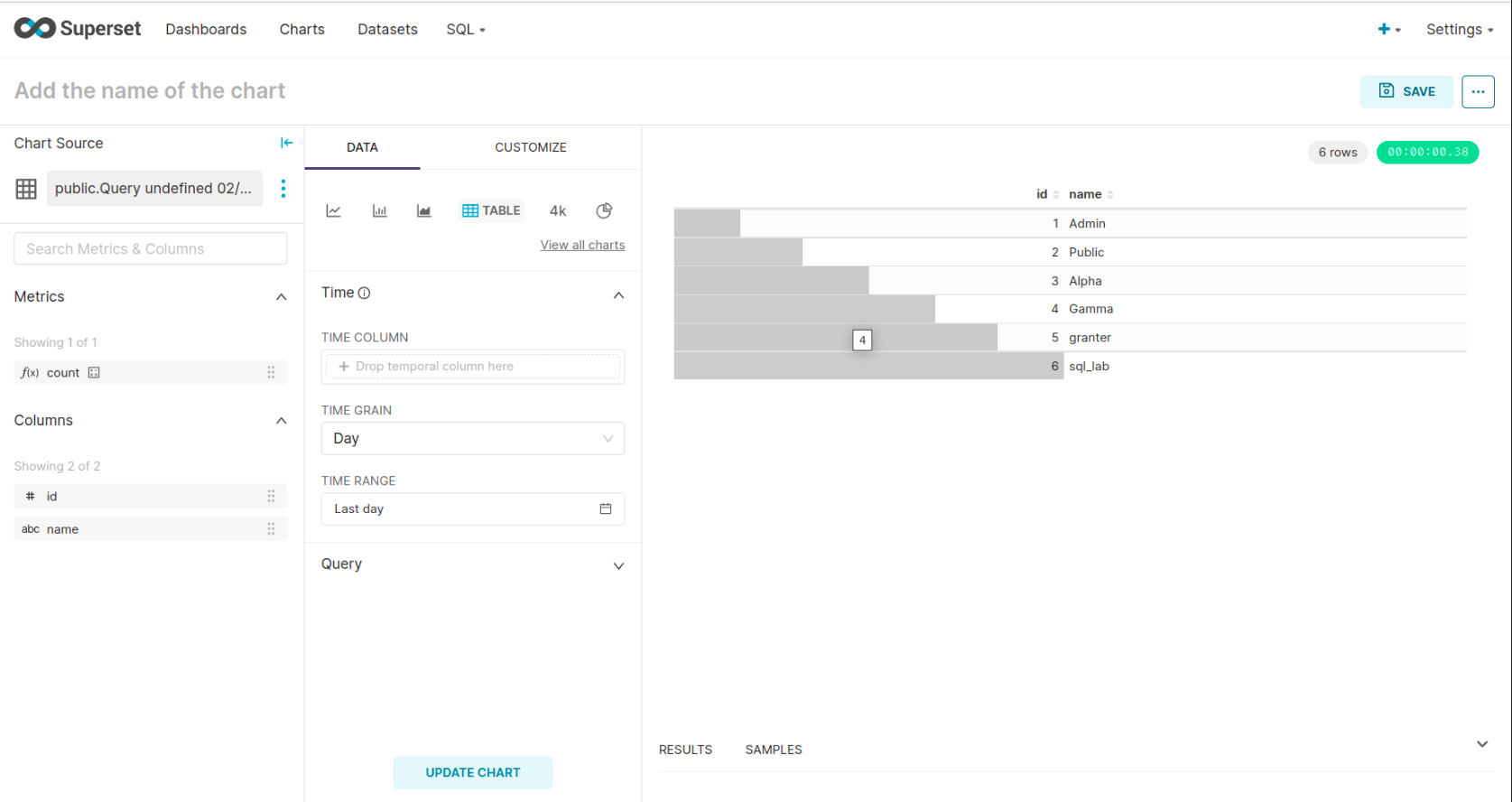 Set yesterday as the last day for the week · Issue #22404 · apache/superset · GitHub