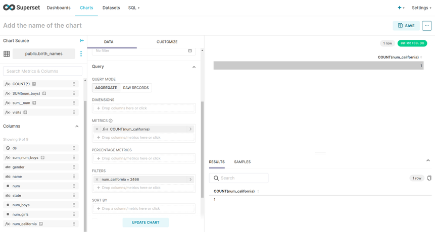 Support custom SQL filters on calculated columns · Issue #13848 · apache/superset · GitHub