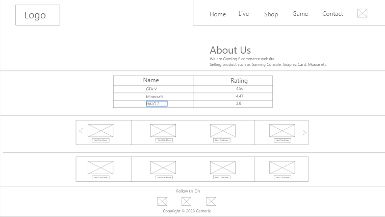 GitHub - jinjie-9/ASG-2-ID