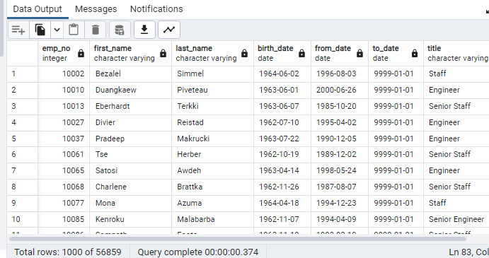 GitHub - markgithub88/Pewlett-Hackard-Analysis_Using-SQL-and-ERDs-to ...