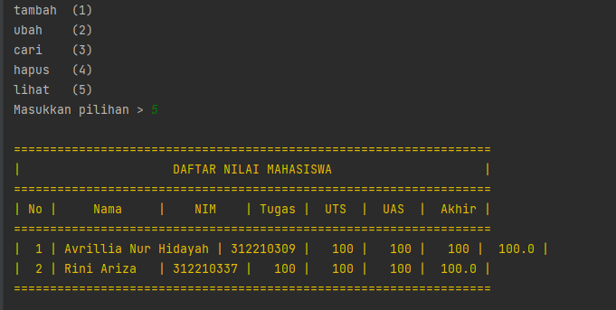 GitHub - avrillianur20/UAS