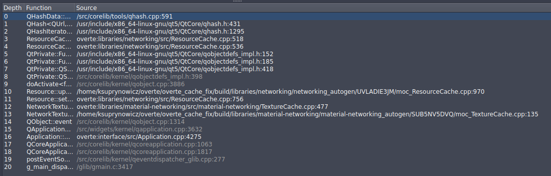 Negative cache size assert and crash when reloading all content in ...