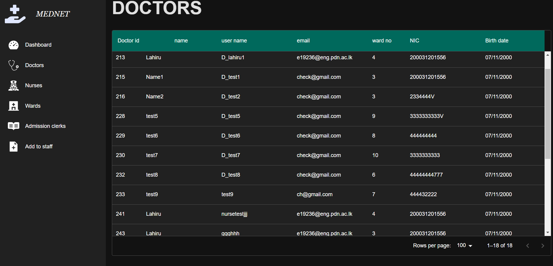 GitHub - cepdnaclk/e19-co225-In-Patient-Management-System-For-a-Hospital: e19-co225-projects