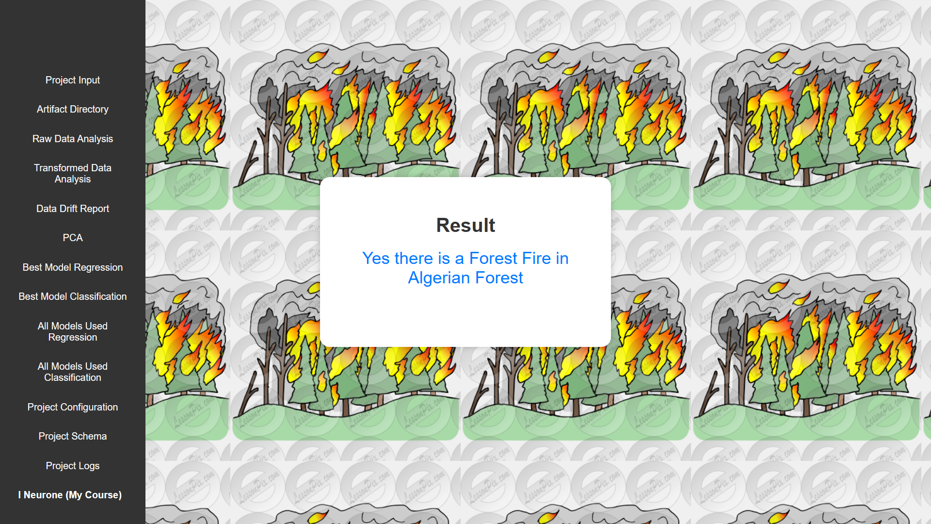 GitHub - lokeshkharkwal7/Algerian_forest_fire_data_2023: The project is a ML pipeline combining ...