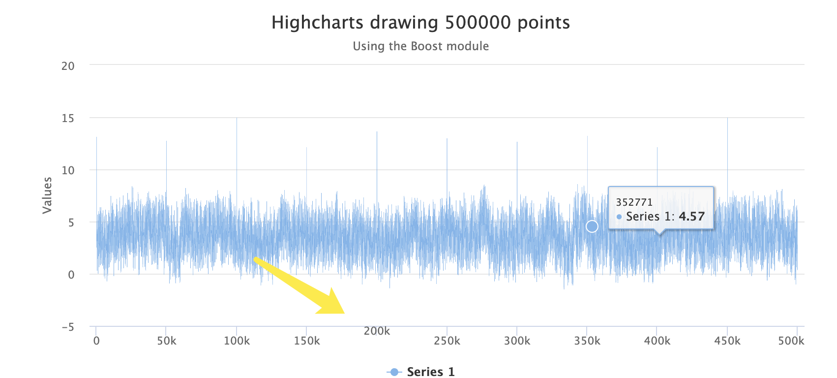 Boost mode retina support (high DPI displays) · Issue #10096 ...