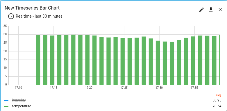 Dashboard time series table column width · Issue #5514 · thingsboard/thingsboard · GitHub