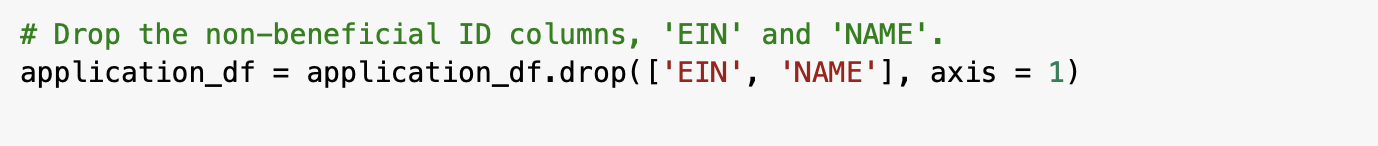 GitHub - gussiepoole/Deep_Learning: In this project I devise a deep ...