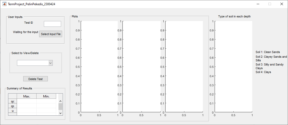 GitHub - pelinpekedis/MATLAB_SoilClassification