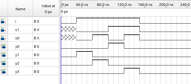 GitHub - Yamunaasri/Exercise-07-Multiplexer-and-De--multiplexer
