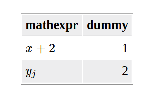 Using Math expressions with kable · Issue #94 · yihui/xaringan · GitHub