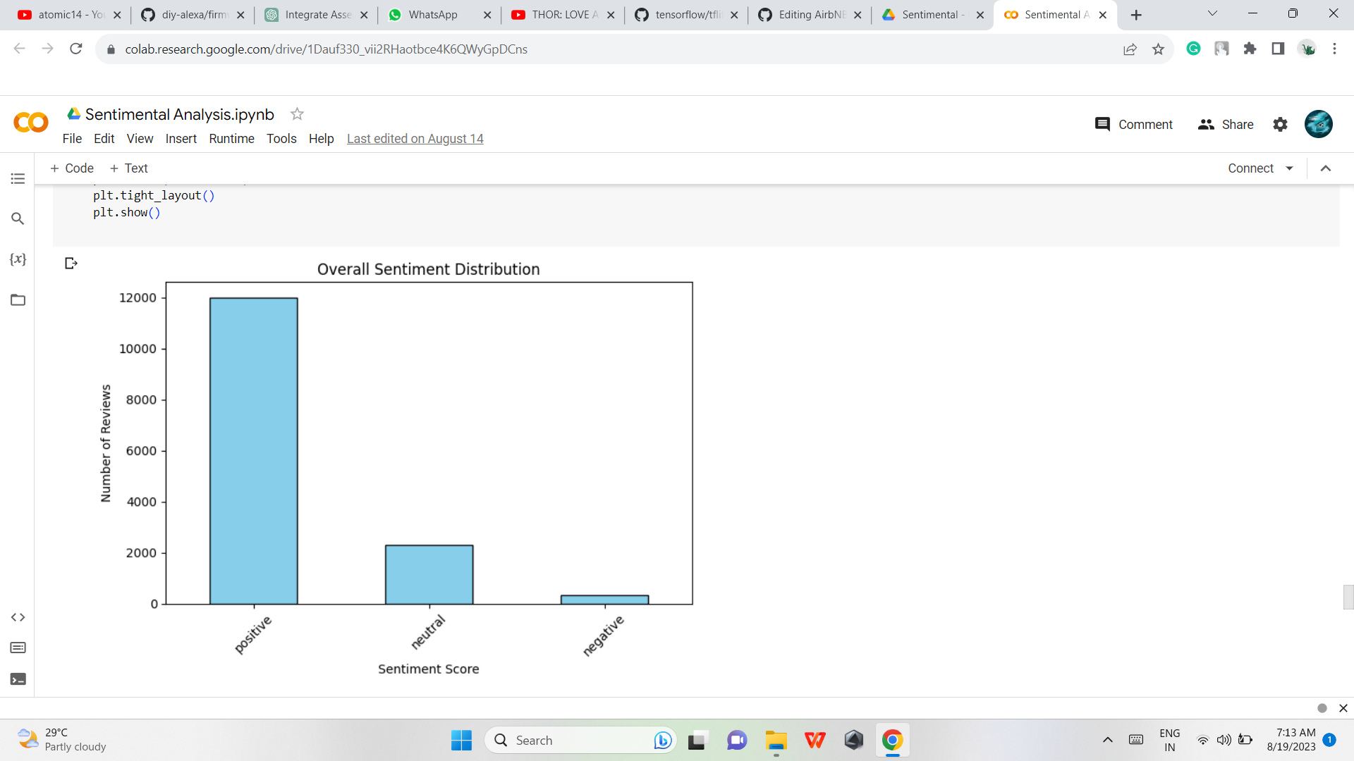 GitHub - YJSANTY/AirbNB-Analysis-Insights
