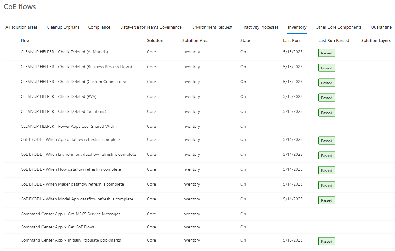 [CoE Starter Kit - BUG] Compliance Process configuration dependent on Admin | Sync Template v3 ...
