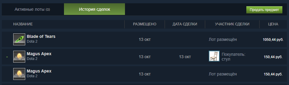 Missing item. · Issue #3780 · ValveSoftware/Dota2-Gameplay · GitHub