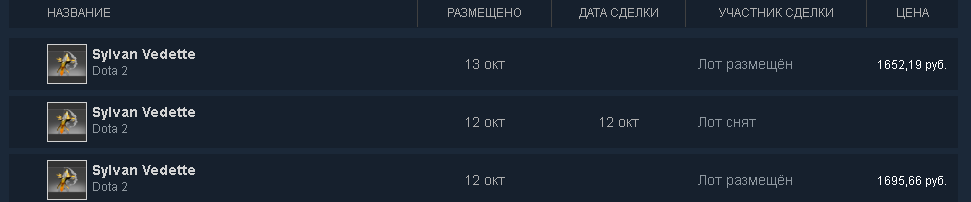 Missing Item · Issue 3783 · Valvesoftware Dota2 Gameplay · Github