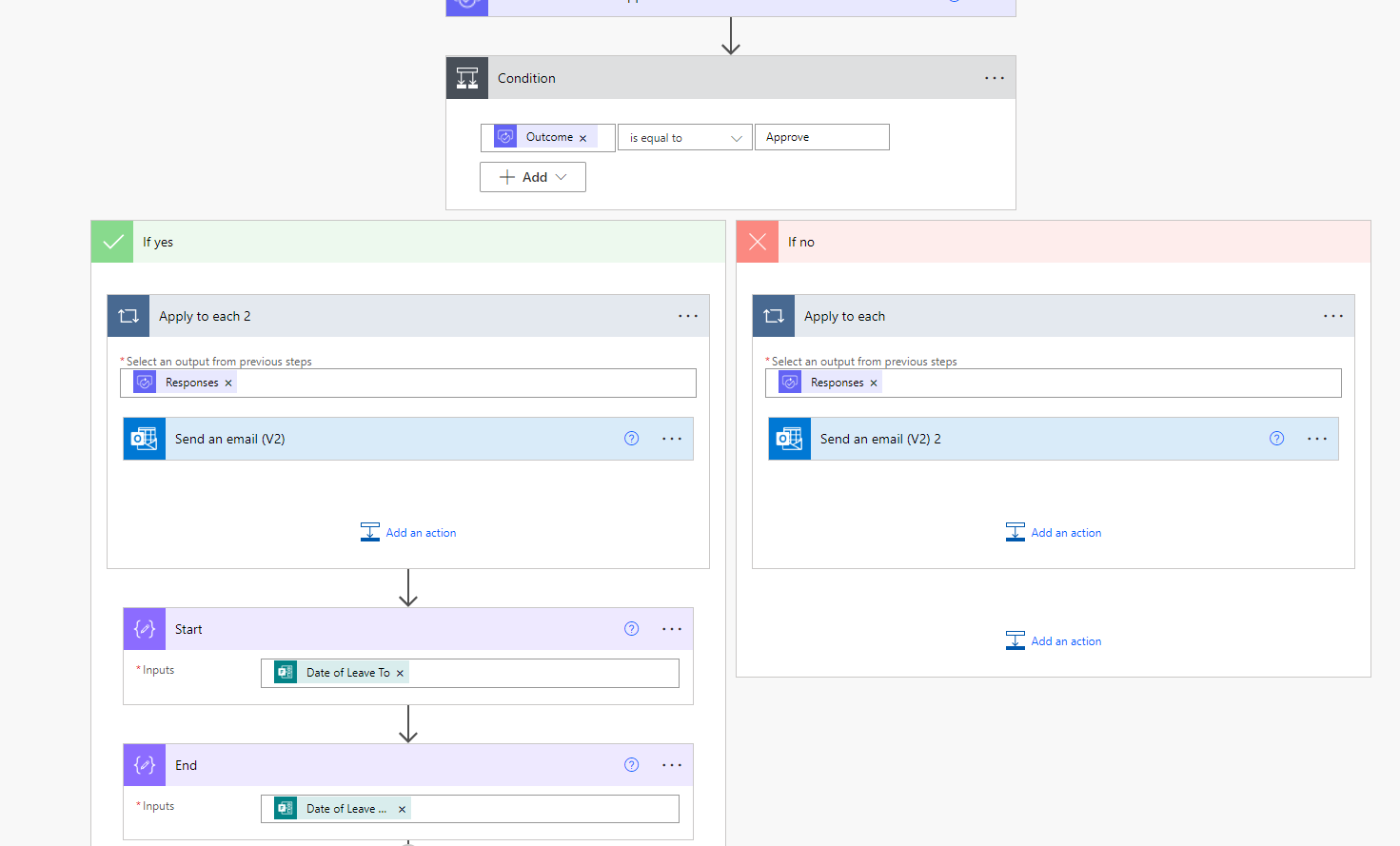 GitHub - dante065/PowerAutomate