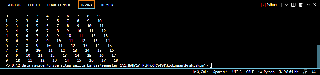 GitHub - Rayiden20/Praktikum4