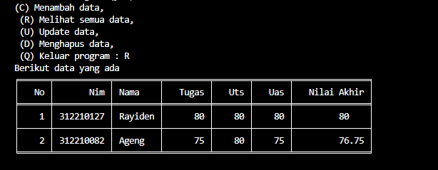 GitHub - Rayiden20/Praktikum6