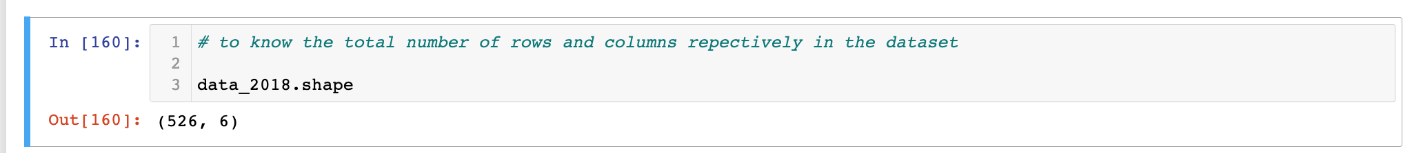 GitHub - justinjabo250/Analysis-of-Funding-Trends-in-the-Indian-Startup ...