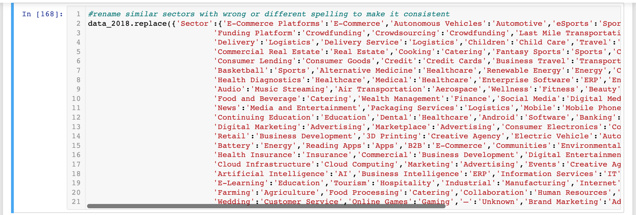 GitHub - justinjabo250/Analysis-of-Funding-Trends-in-the-Indian-Startup ...