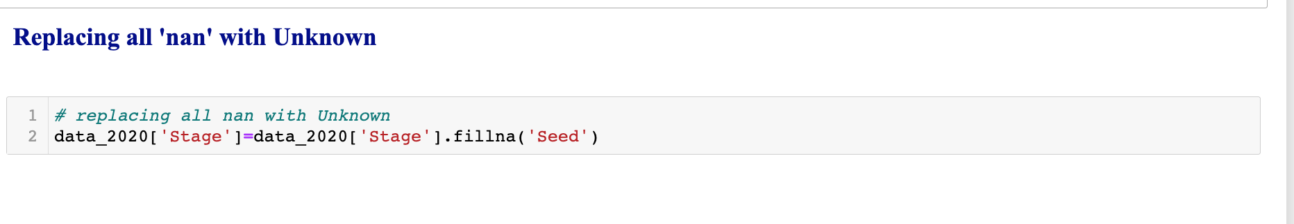 GitHub - justinjabo250/Analysis-of-Funding-Trends-in-the-Indian-Startup ...