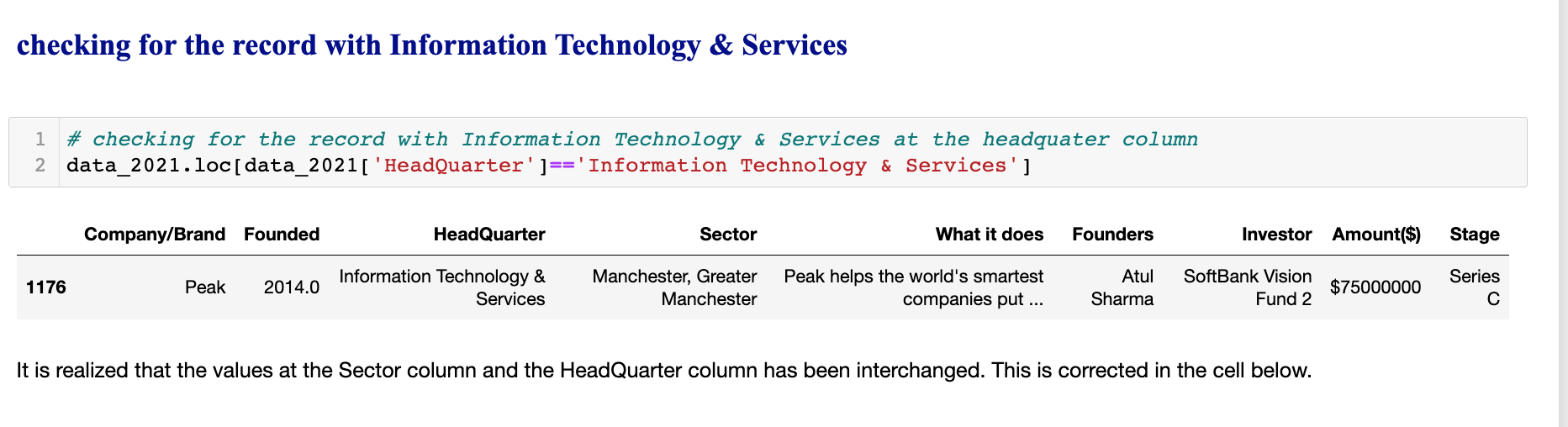 GitHub - justinjabo250/Analysis-of-Funding-Trends-in-the-Indian-Startup-Ecosystem: The goal of ...
